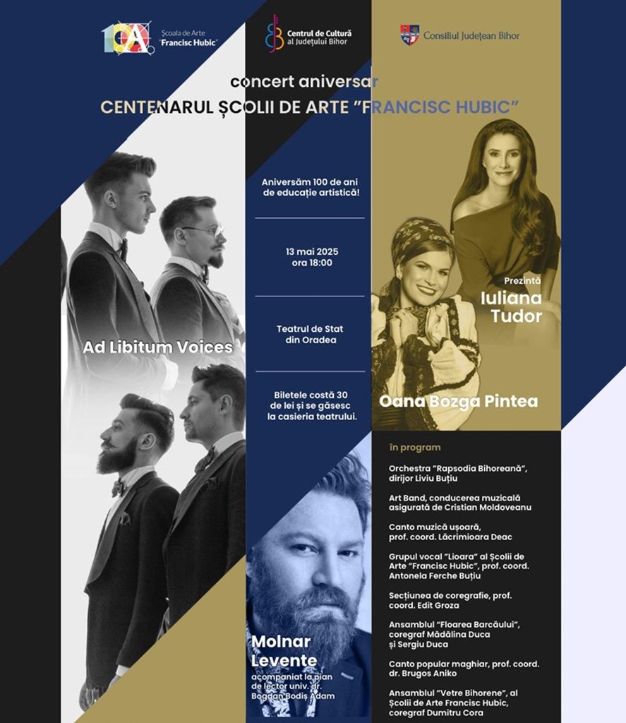 Un secol de educație artistică la Oradea - Radio Romania Cluj